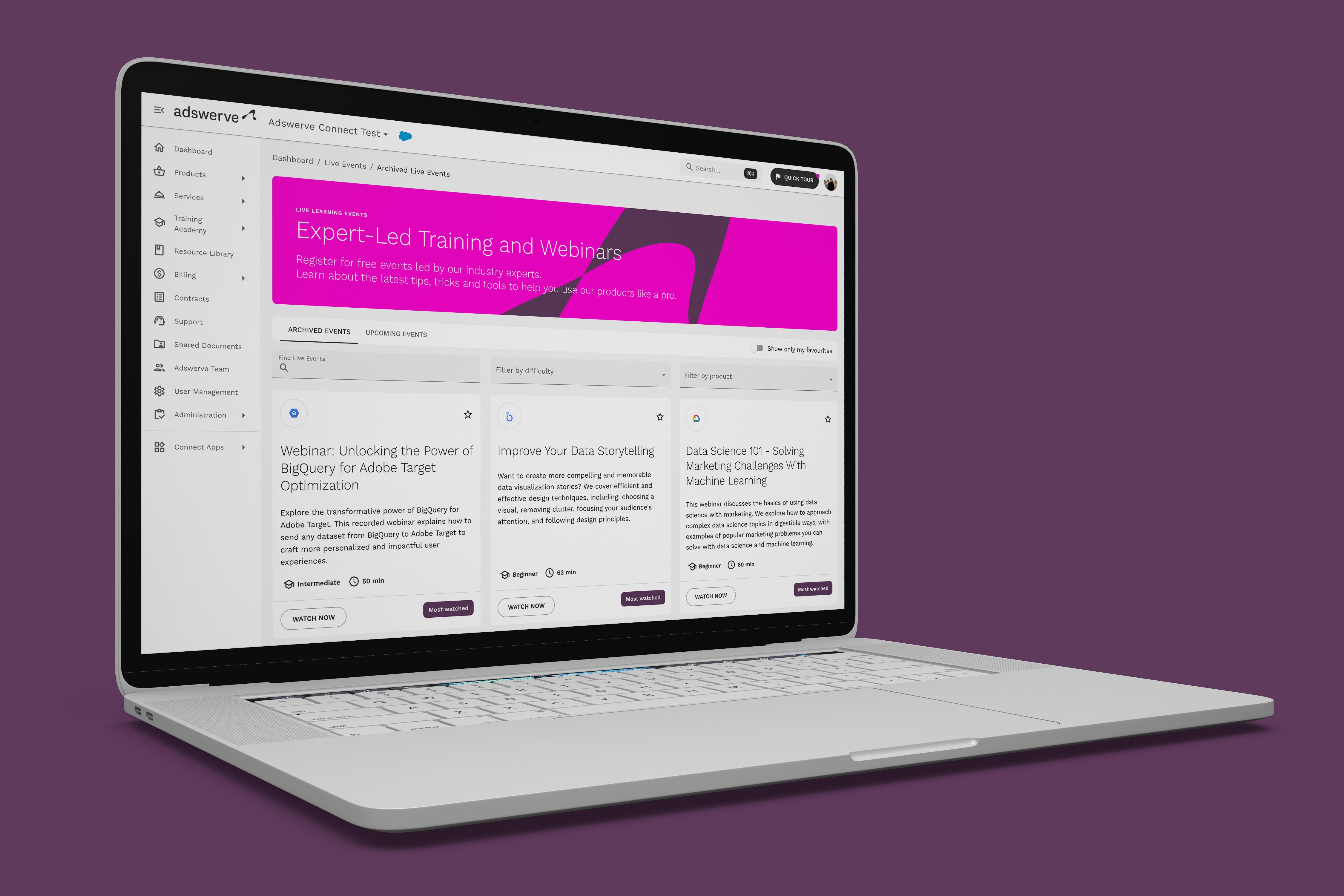 Technology - Adswerve