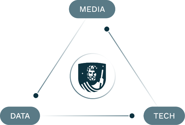 Our Services | Overview - Adswerve