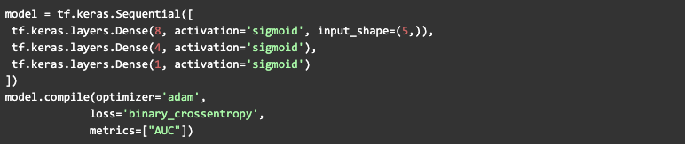 Moving Forward Without Cookies Part One: Using Tensorflow.js for Client ...