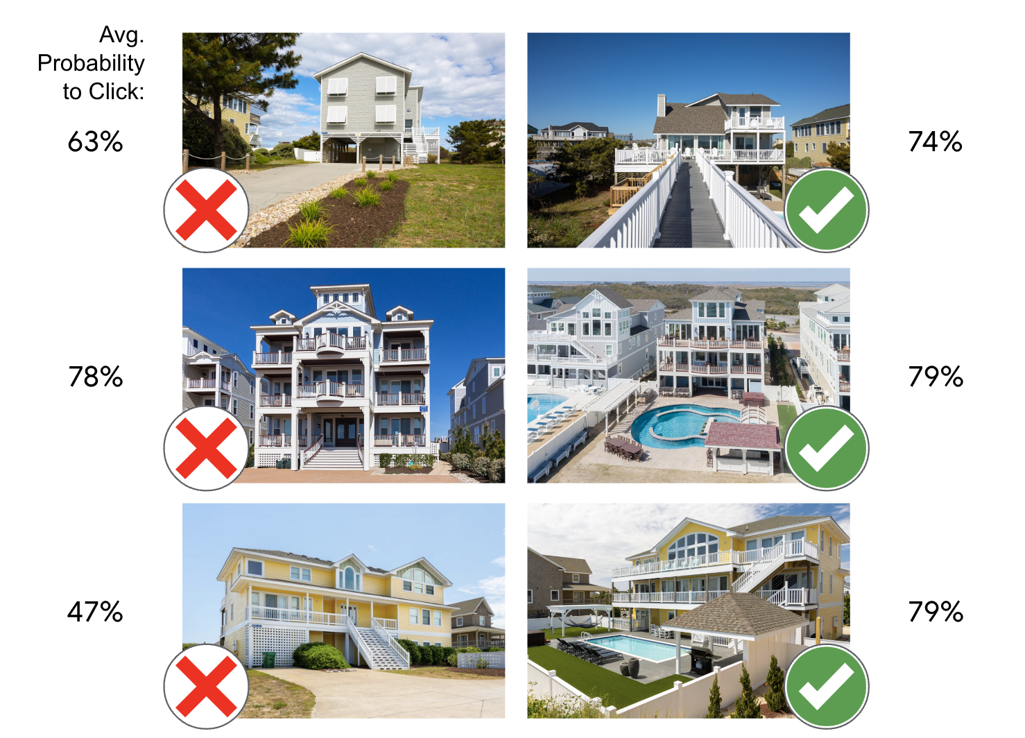 Unstructured Data Analysis with BigQuery ML - Adswerve