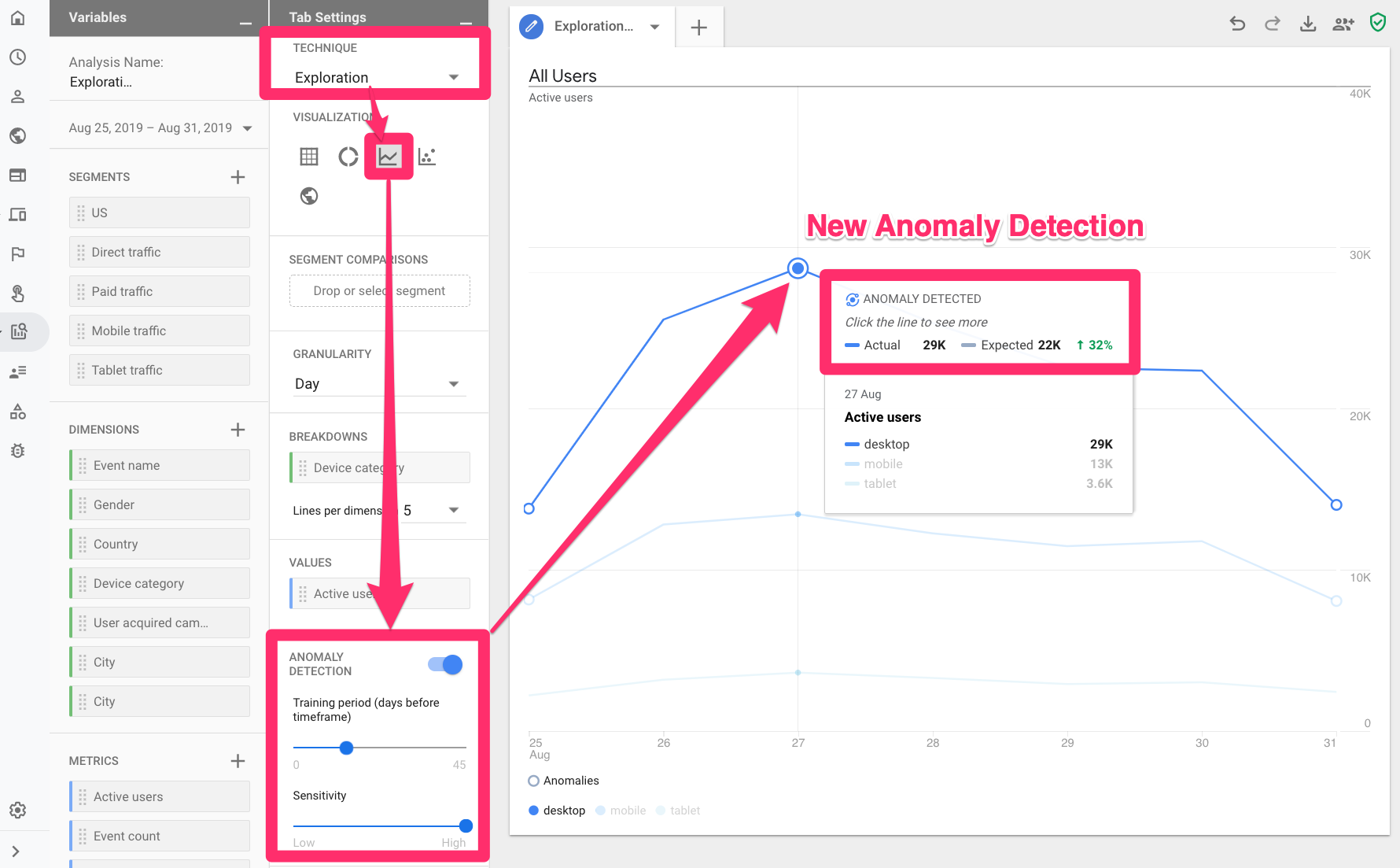 New Features in App + Web Properties in Google Analytics - Adswerve