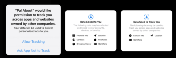 How Safari 14 & IDFA Updates Impact Your Advertising Efforts - Adswerve