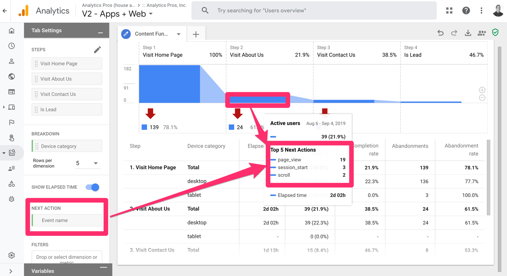 New Features in App + Web Properties in Google Analytics - Adswerve