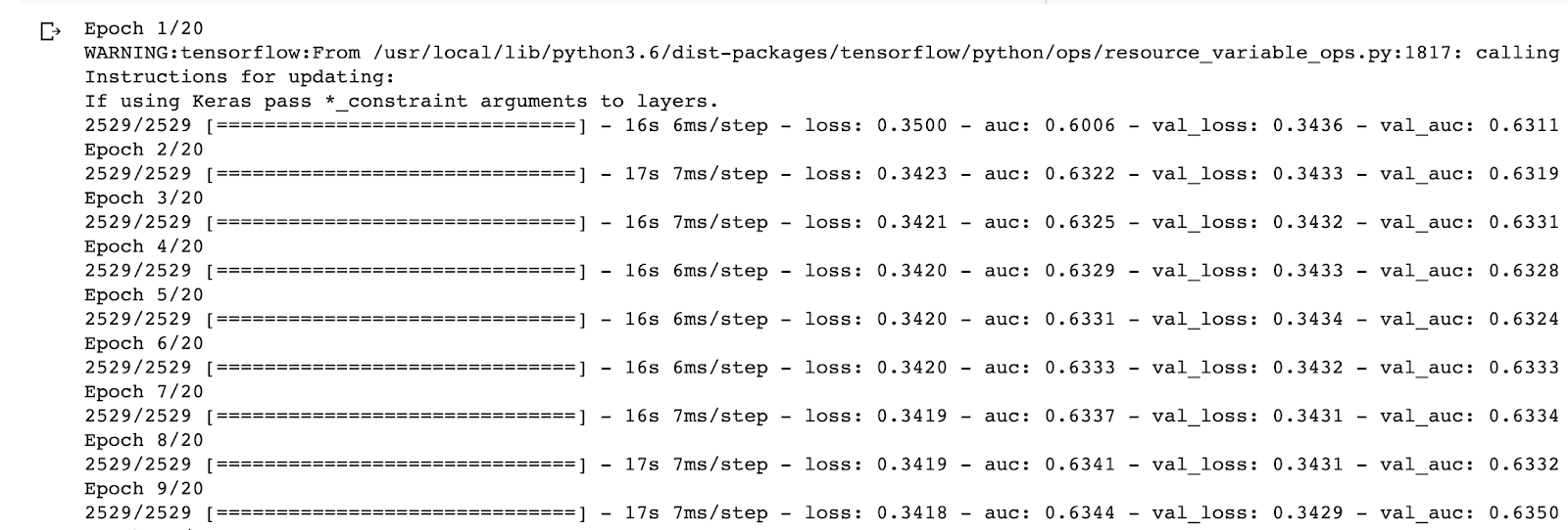 Moving Forward Without Cookies Part One: Using Tensorflow.js for Client ...