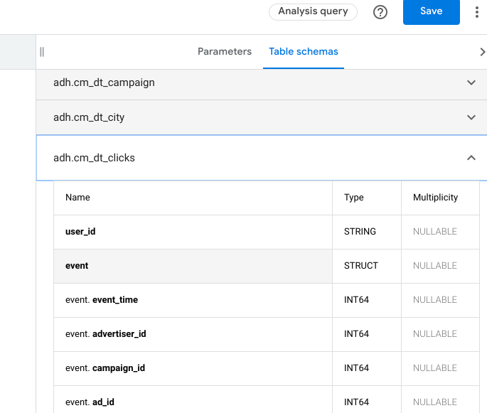 A Quick Introduction to Ads Data Hub - Adswerve