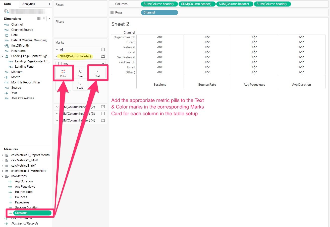 How to Independently Conditionally Format Table Columns in Tableau ...