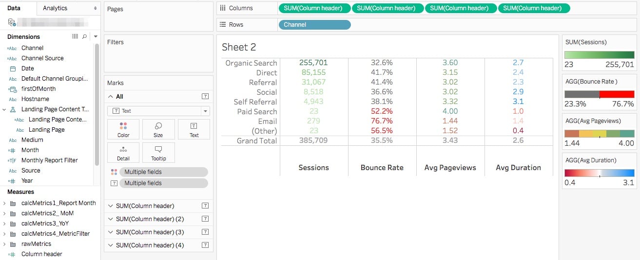 How to Independently Conditionally Format Table Columns in Tableau ...