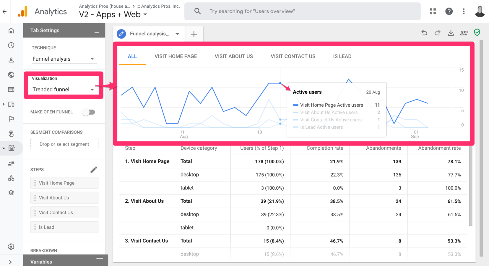 New Features in App + Web Properties in Google Analytics - Adswerve