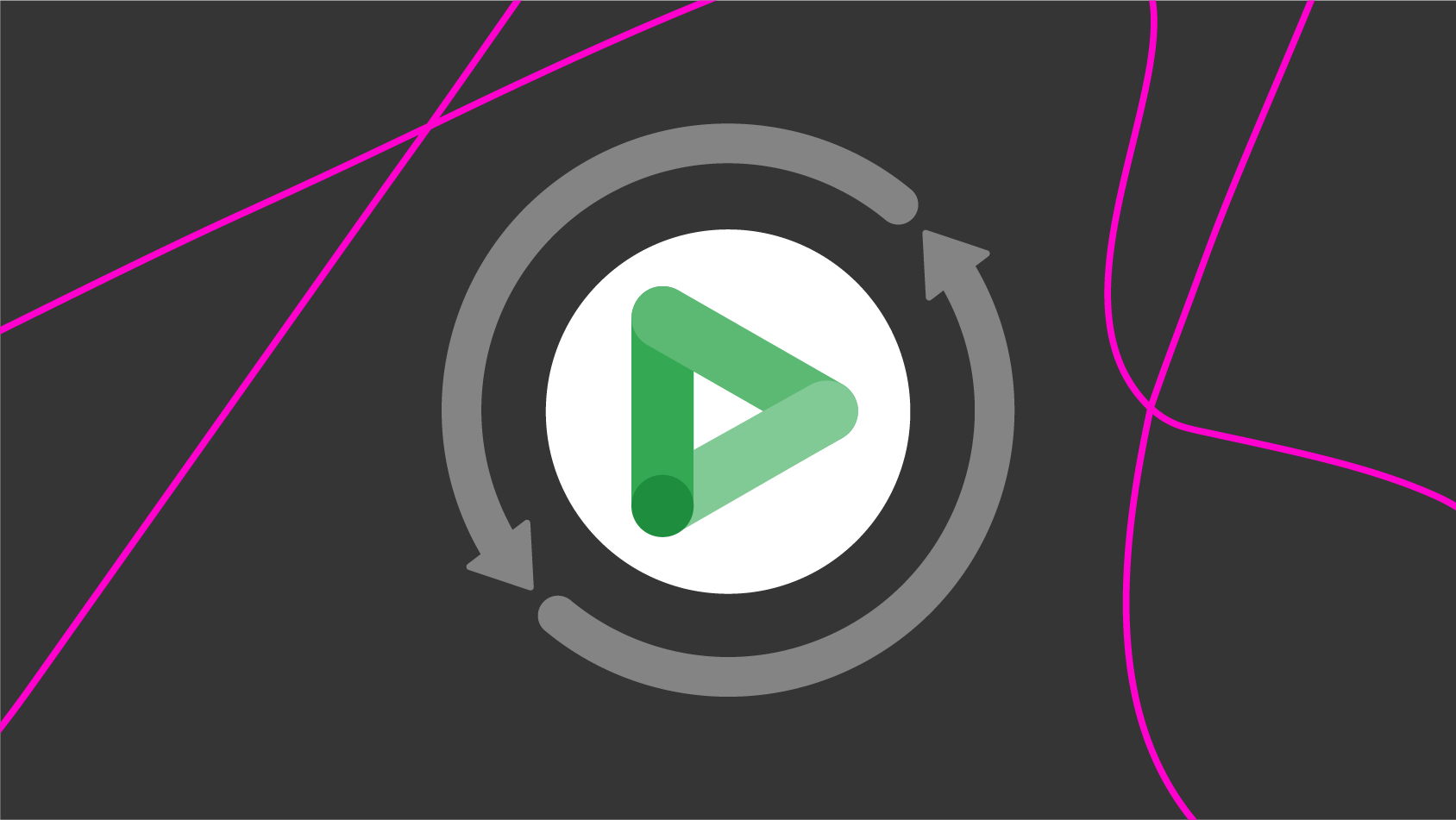 Simplify Your DSP Inventory Strategy With DV360 - Adswerve