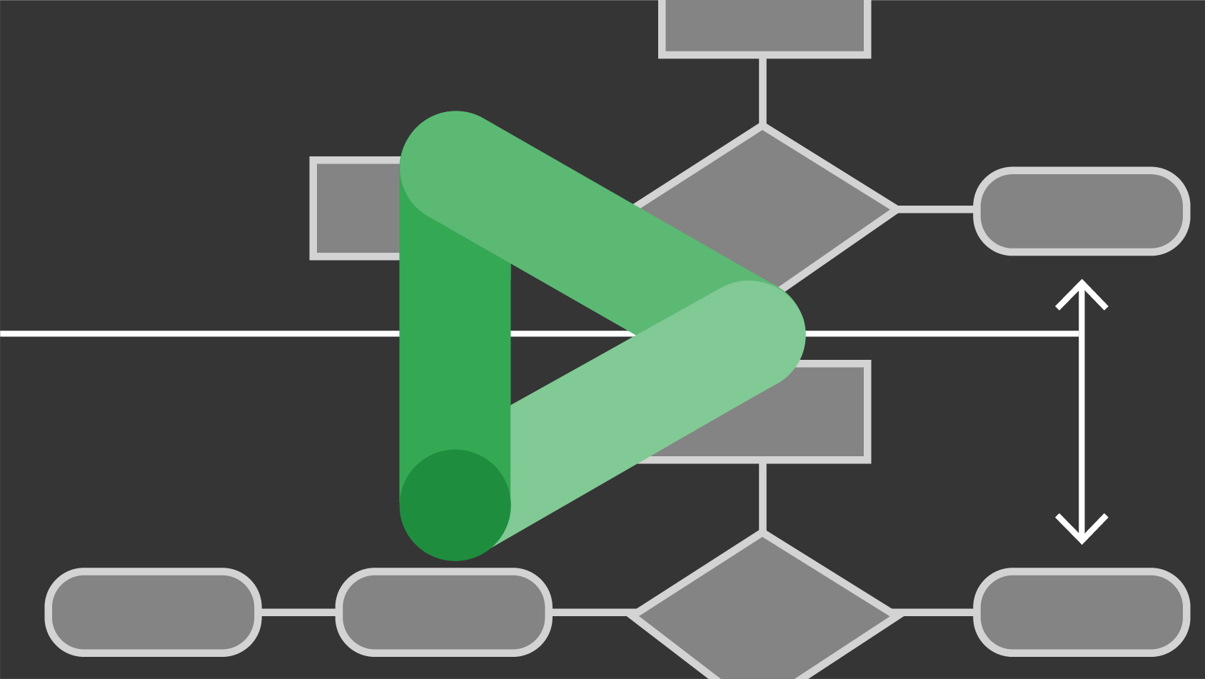 Four Reasons You Should Consider Making Display & Video 360 Your DSP ...