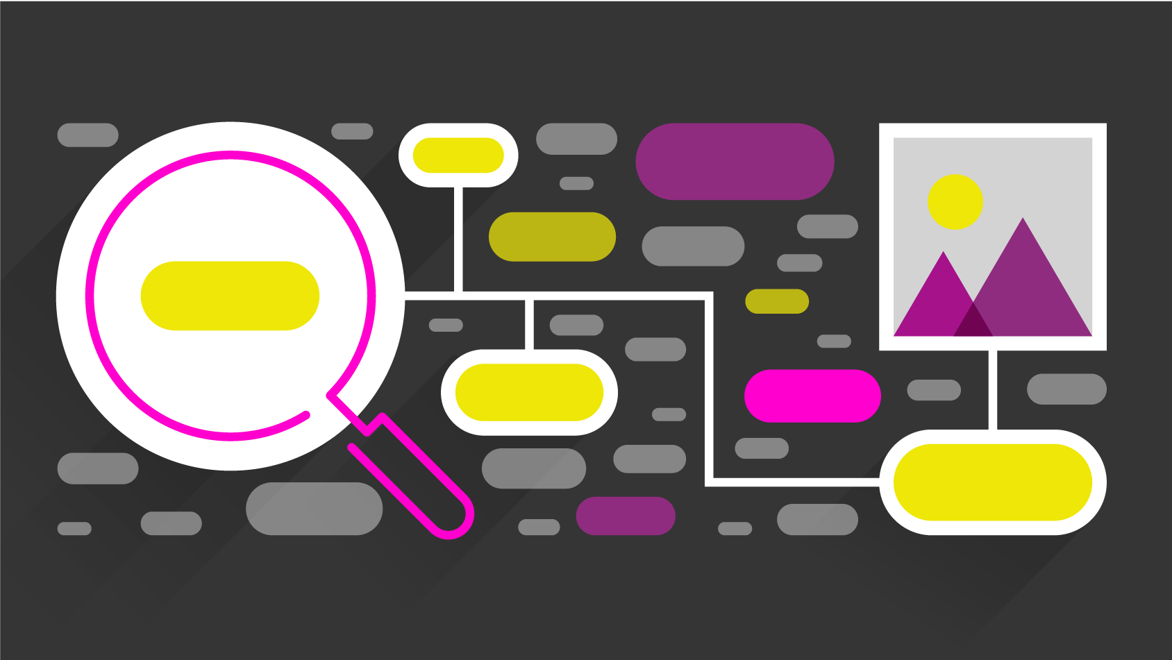 Why Broad Match Is Relevant Again (and How to Use It) - Adswerve