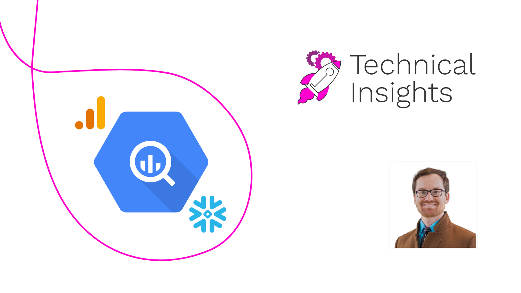 GA4 to Snowflake Integration: Meet the GARD Connector - Adswerve