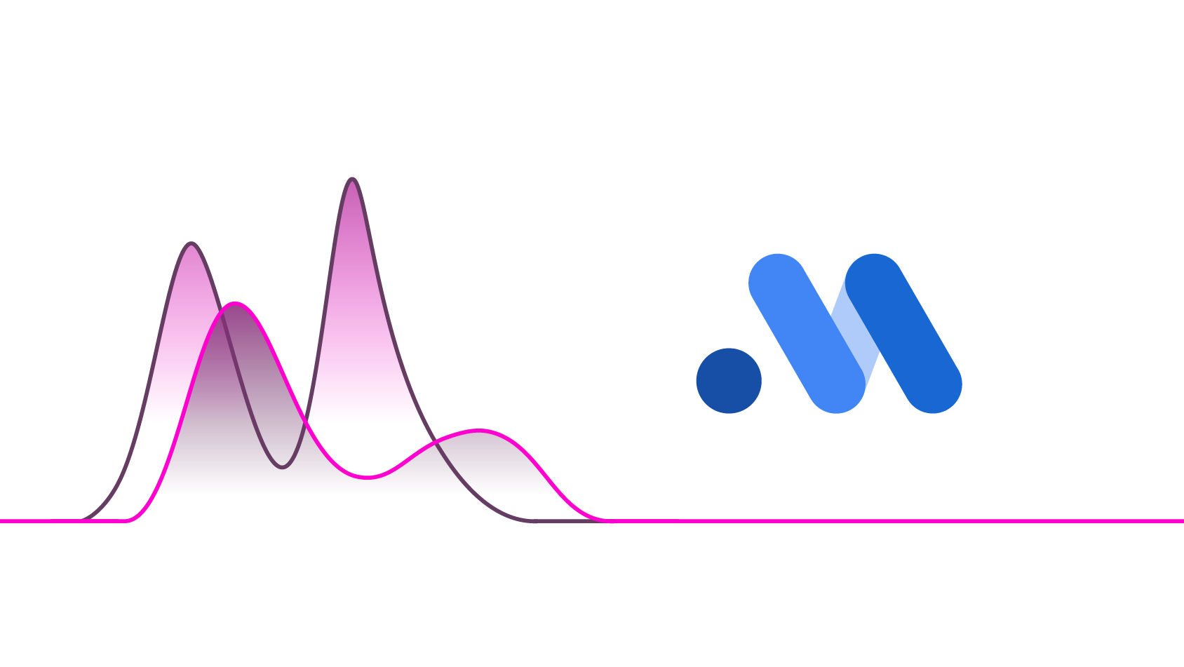 Marketing Mix Modeling (MMM) and Google Meridian: A Practical ...