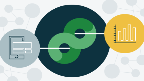 3 Reasons Why You Should Make CM360 Your Digital Marketing Hub - Adswerve