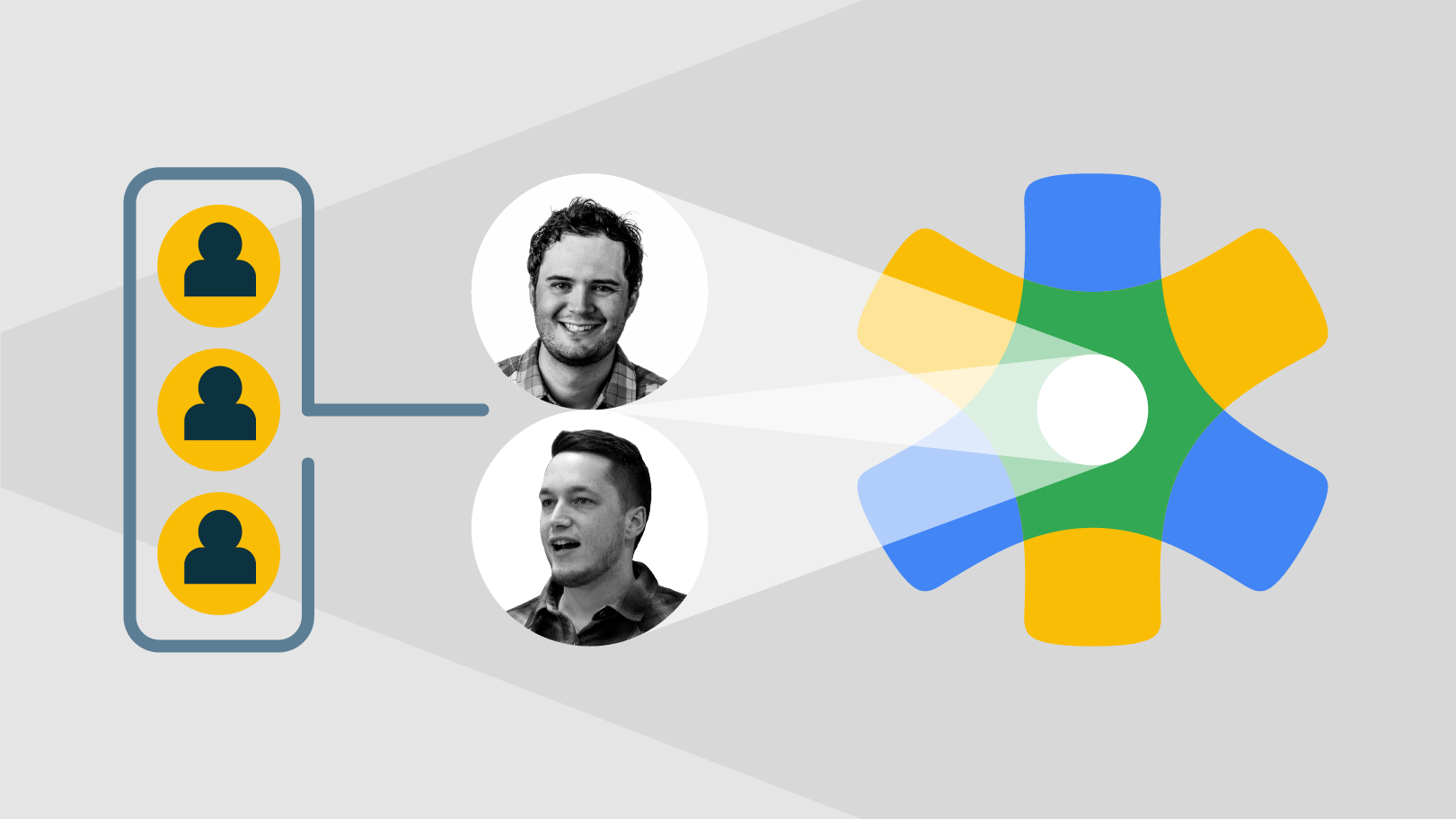 Webinar: Introduction to Google Ads Data Hub September 29th - Adswerve
