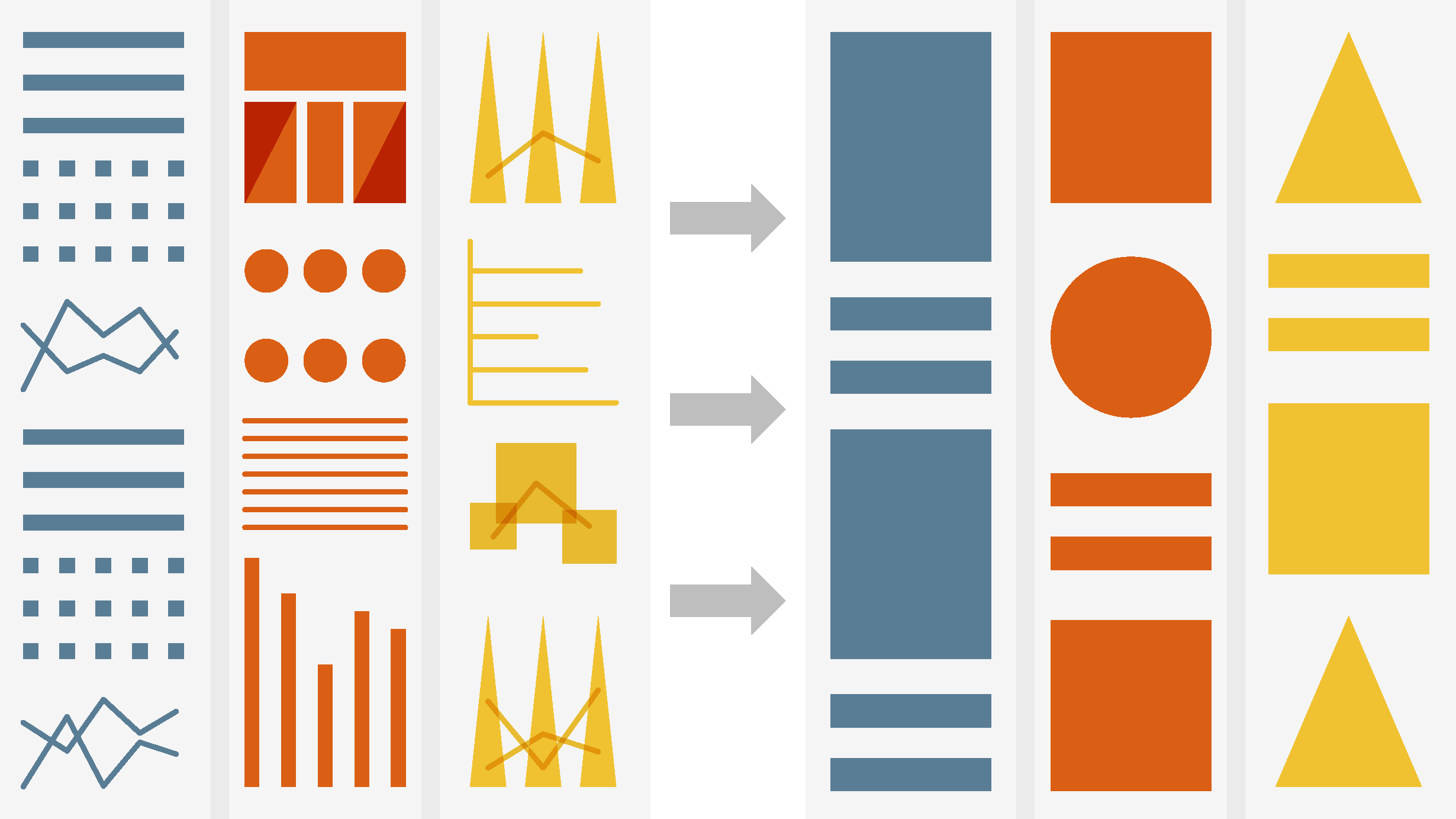 New BigQuery ML Preprocessing Functions - Adswerve