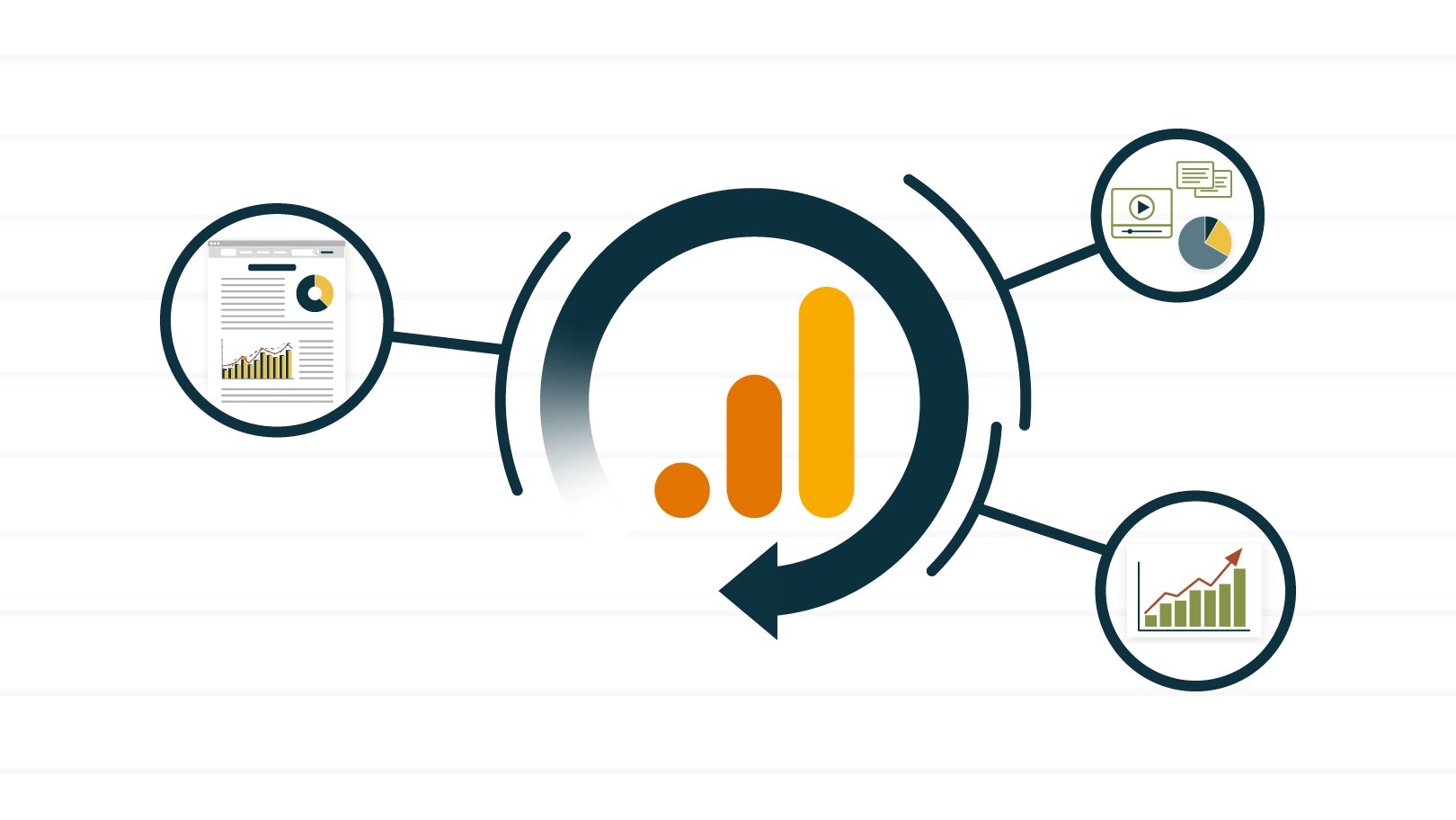 All About Google Analytics 4: Aggregating Data with GA4 360 Roll-Up Properties - Adswerve
