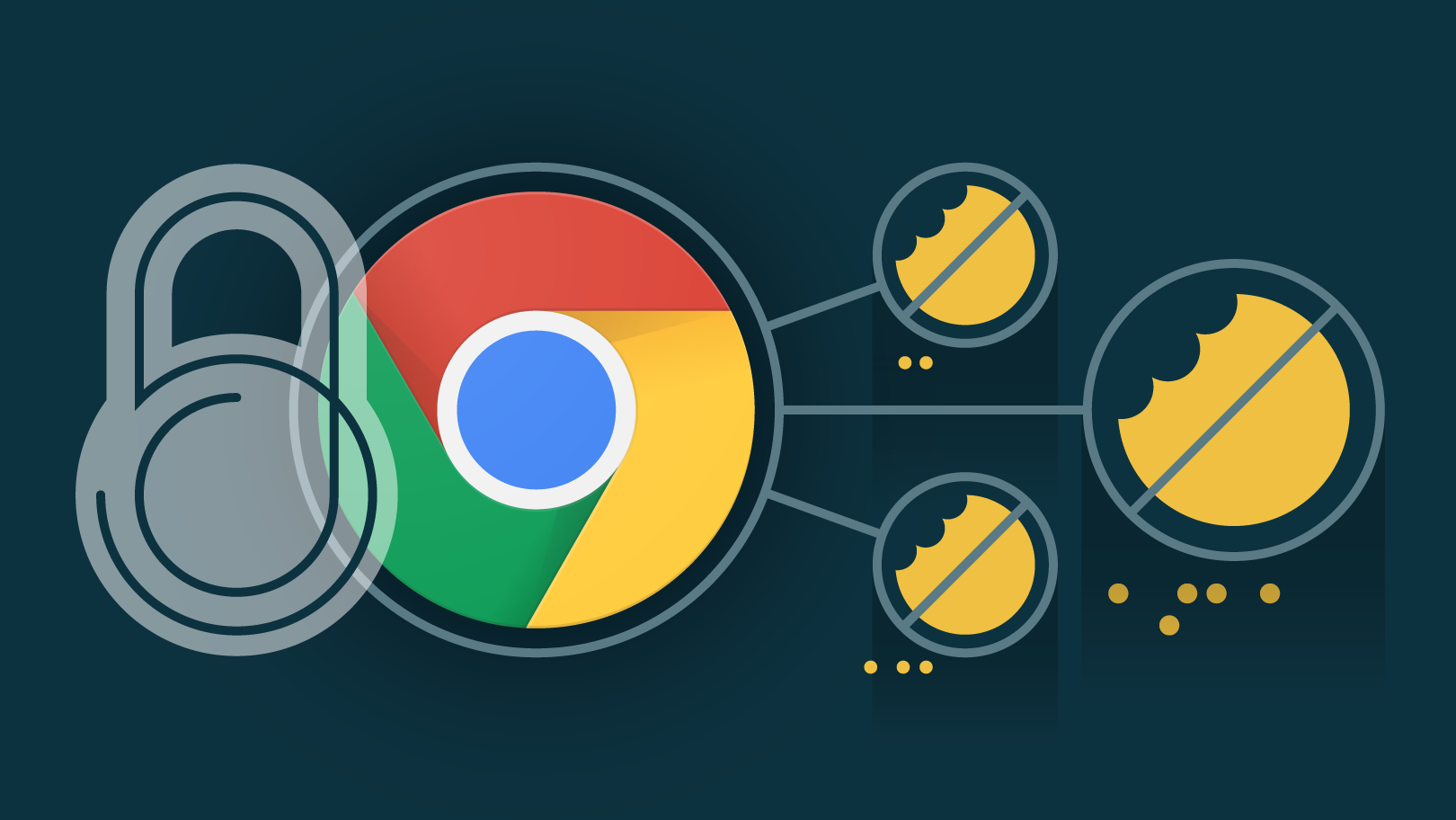 Google's Plan for a Privacy-First Future: What Marketers Need to Know ...