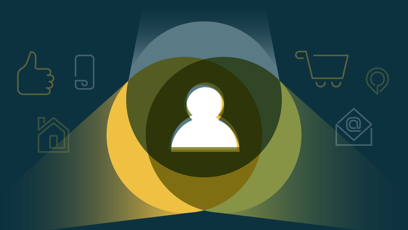 Knowing Your Customer's Journey: The Importance of Customer Data ...