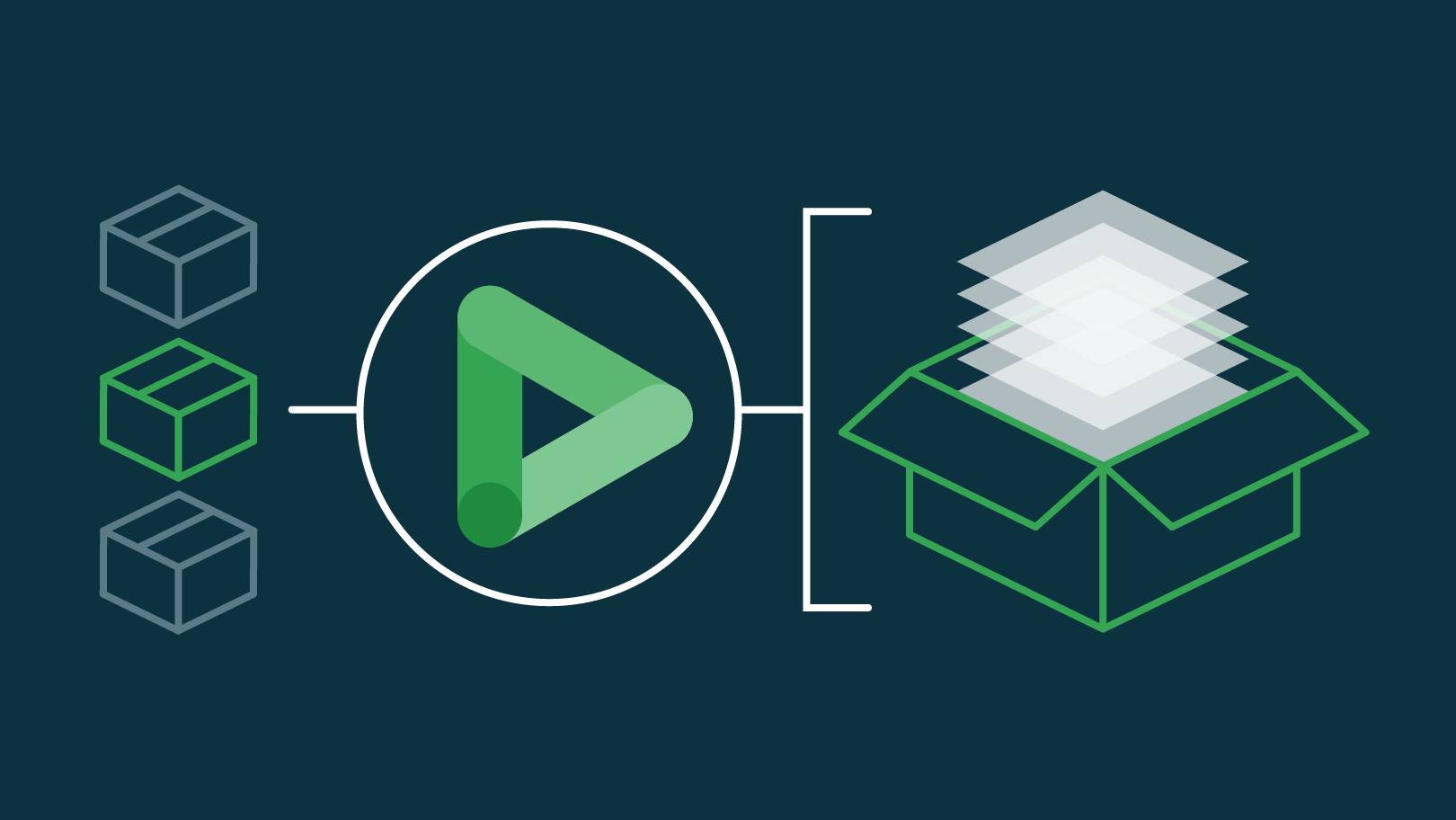 The Confident Media Buyer: Making the Most Out of Inventory Packages in ...